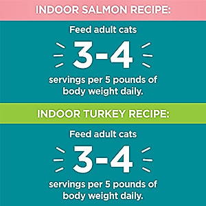 IAMS Perfect Portions Healthy Grain Free Variety Pack Wet Cat Food, 2.6 oz, 24 count (Pack of 2).