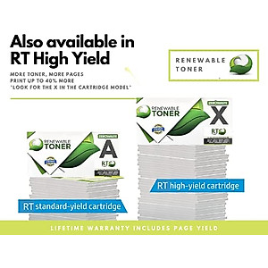 RT 58A MICR Ink Compatible Replacement for HP CF258A 58X CF258X | Works with HP Printers M404dn M404dw M404n MFP M428fdn M428fdw Check Printer Toner Cartridge (with Bypass Chip)