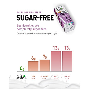 Organic Almond & Chia Milk, Zero Sugar, Almond Milk, with 800mg OMEGA-3 and Prebiotic Fiber, Vegan, Dairy Free, Gluten Free, Plant Based, Lactose Free, Non-GMO, Shelf-Stable, Low Carb, Keto, Soy Free, Kosher, Lechia, 32oz (6 Pack)