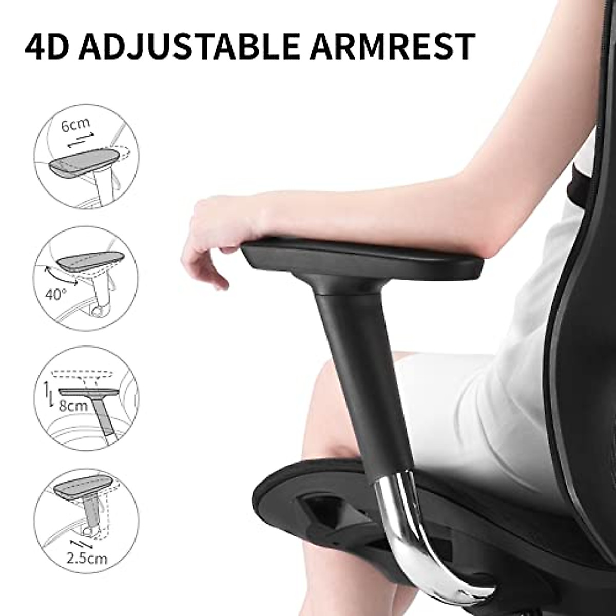 SIHOO Ergonomic Office Chair with 4D Arms, 2-Way Lumbar Support, Depth Adjustable Seat, PU Headrest, Height Adjustable Backrest, High Back Computer Desk Chair (Black)
