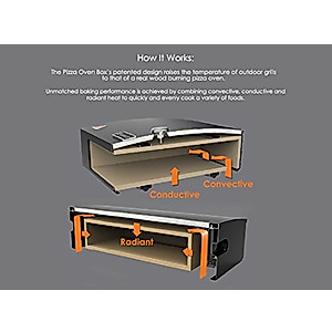 BakerStone O-ABDHX-O-000 Original Box Kit Pizza Oven