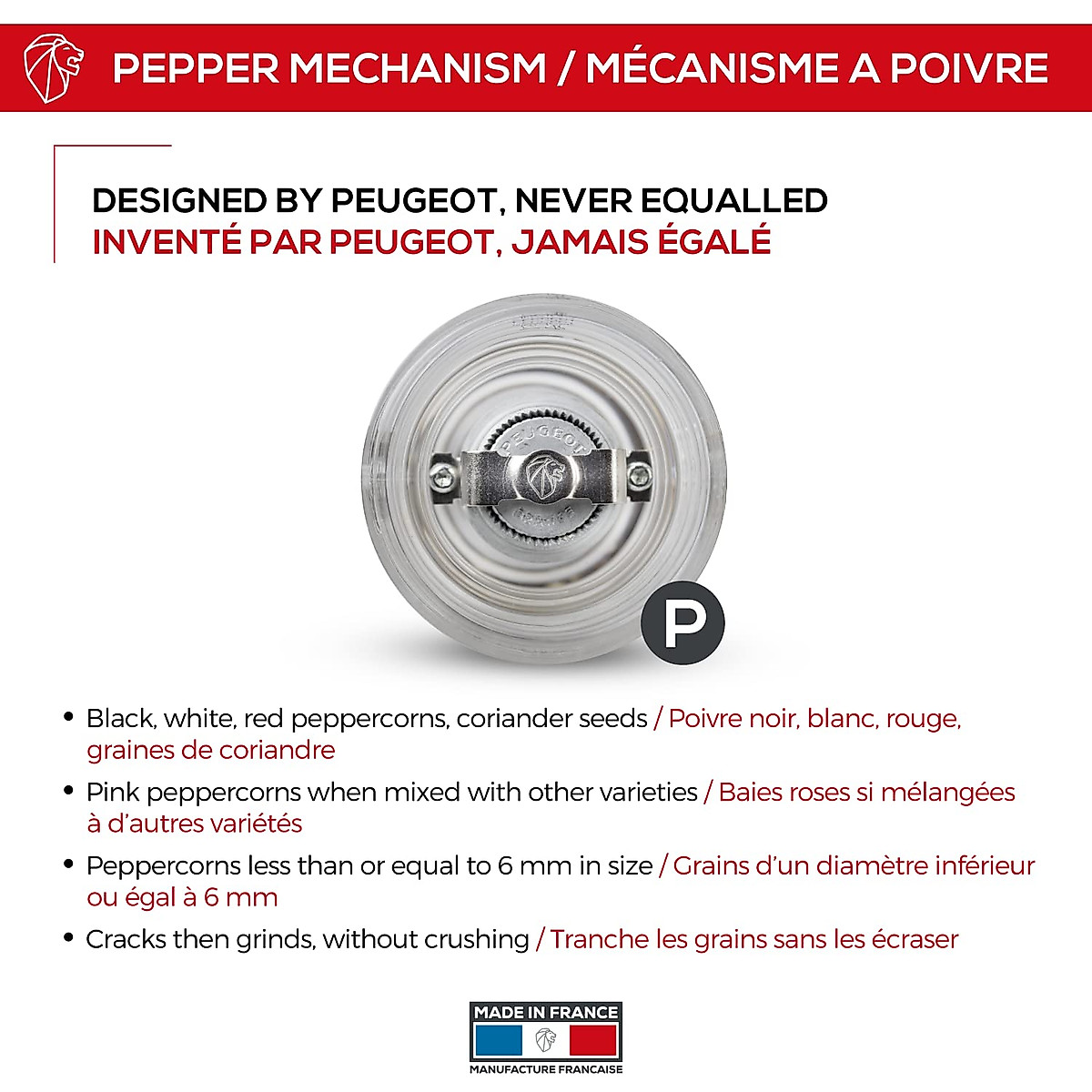 Peugeot Nancy 3.5 Inch Pepper Mill, Acrylic