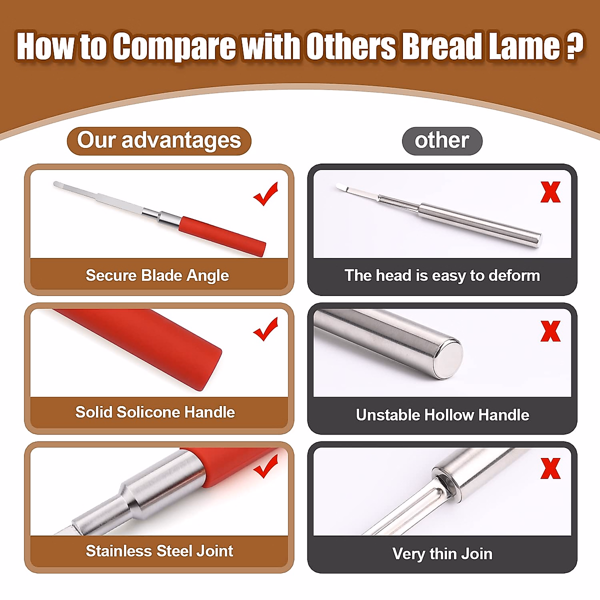 flagood Stainless Steel 18/8 Bread Lame Tool with 10 Replacement Blades Included with Silicone Covered Handle - Dough Scoring knife for Sourdough Bread Slashing with Storage Box