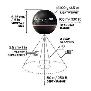 Deeper PRO+ Smart Sonar Castable and Portable WiFi Fish Finder with Gps for Kayaks and Boats on Shore Ice Fishing Fish Finder