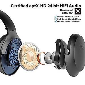 Avantree Oasis & Aria Pro - aptX Low Latency Bluetooth 5.0 Transmitter and Active Noise Cancelling Headphones for TV PC, Certified aptX HD for HiFi Music, Detachable Boom Mic for Clear Calls