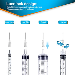 Alimoden 100 Pack 16Ga 1.5 Inch Needle 38mm with Cap for Lab and Industrial AccessoriesIndividually Packed