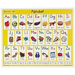 Childcraft Student Sized English Alphabet Chart, 11 x 9 Inches, Set of 25