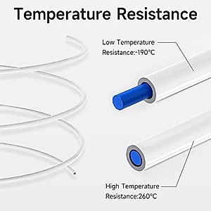Official Creality 3D Printer Bowden Tube 1M, 3D Printer PTFE Tube Teflon Bowden Tubing Upgrades for 1.75mm Filament Ender 3/Ender 3 V2/Ender 3 Pro/Ender 3 Max/Ender 5 Series/CR 10 Series (1M)