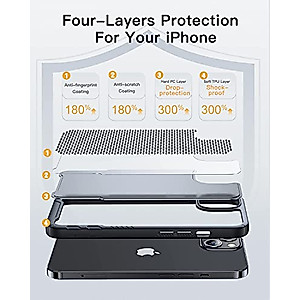 Humixx Designed for iPhone 13 Case & iPhone 14 Case [10FT Military Grade Drop Protection] [Anti-Scratch & Anti-Fingerprint] Shockproof Translucent Matte Back with Soft Bumper Protective Case, Black