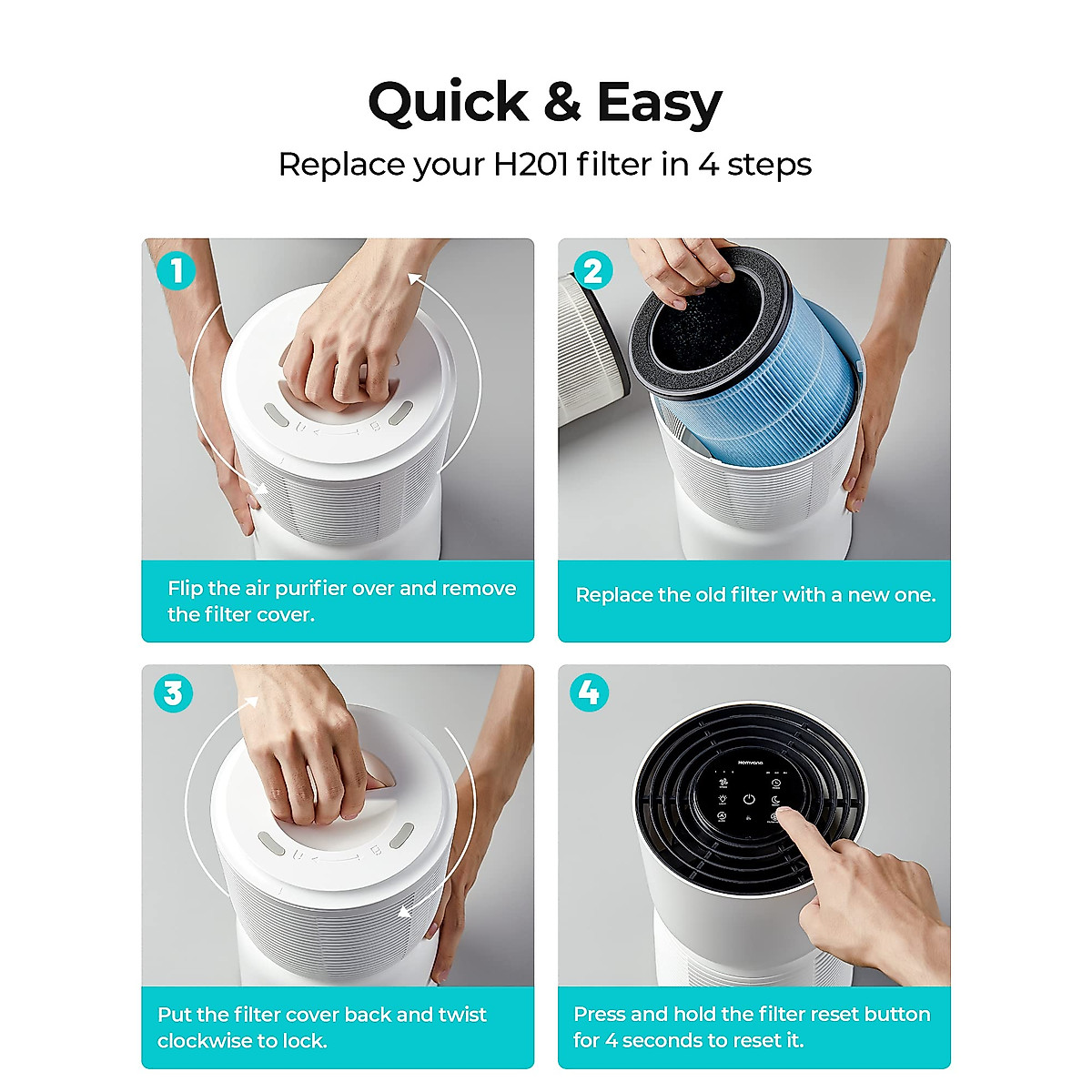 Homvana H201 Air Purifier Replacement Filter, 3-in-1 True HEPA, High-Efficiency Activated Carbon 1 Pack