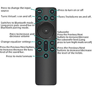 New Bluetooth Replacement Remote fit for Vizio 2.1 5.1 Home Theater Sound Bar, Vizio M, V, P-Series Home Audio Sound System, Vizio Channel Soundbar System with Subwoofer