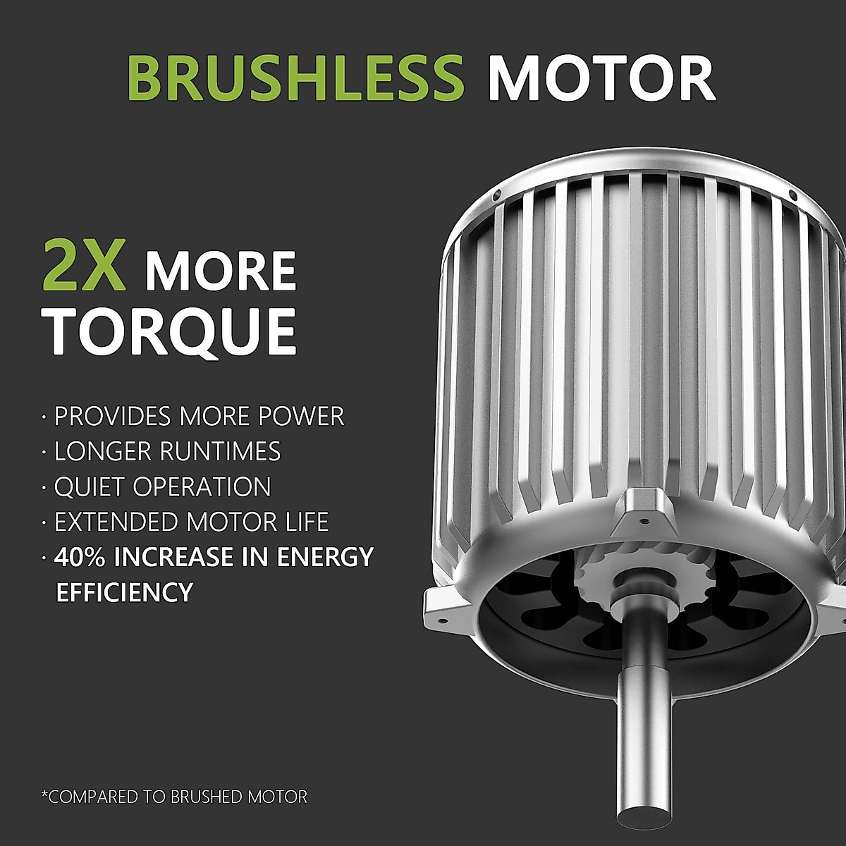 Diivoo Cordless Leaf Blower with 40 V Brushless Motor, 480-CFM/92-MPH Lightweight, Handheld, 2.5 Ah Battery-Powered Blower for Patios and Yards