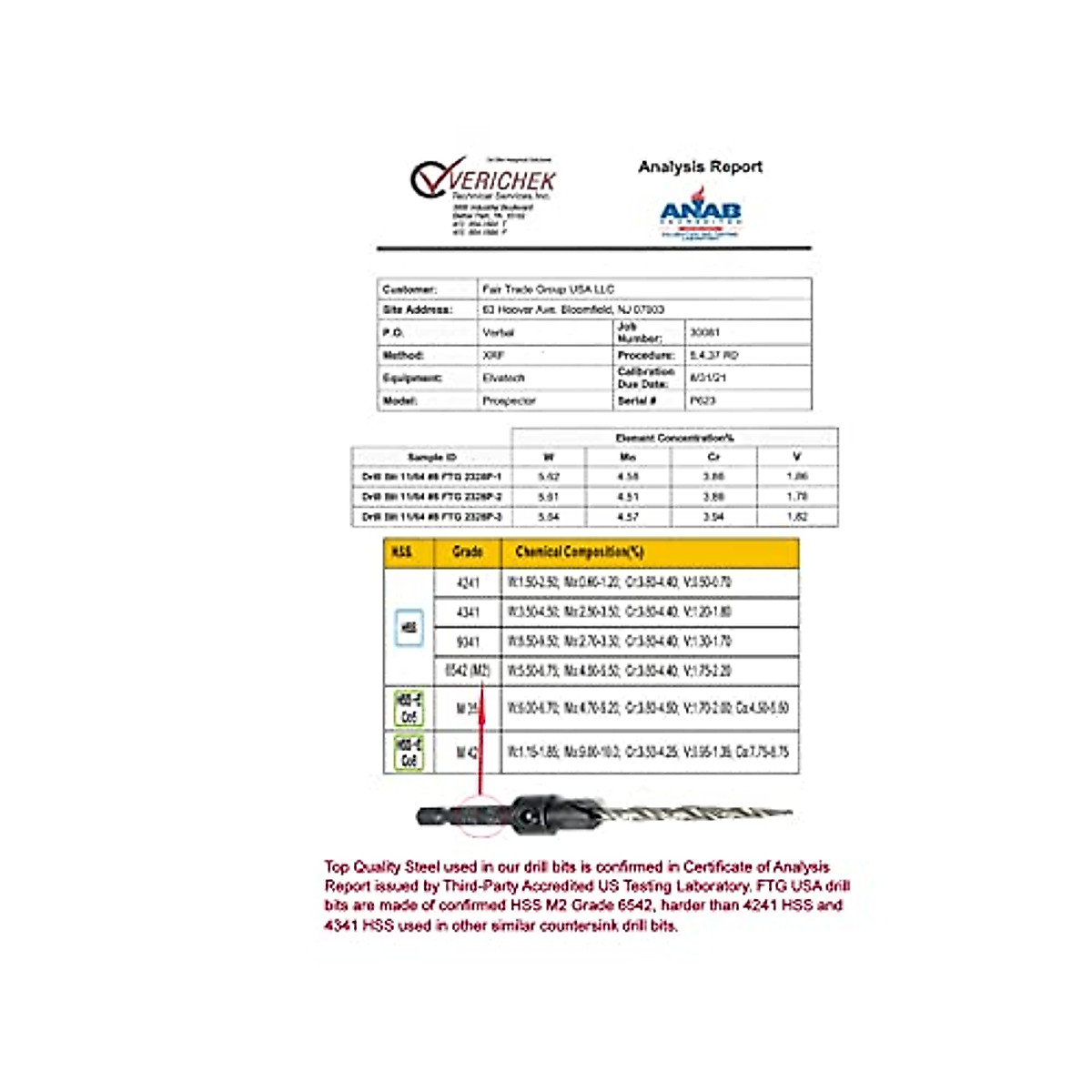 FTG USA Countersink Drill Bit Set 3 Pc #8 (11/64") Wood Countersink Drill Bit Pack Same Size Set Countersink HSS M2 Tapered Countersink Bit, with 1 Hex Wrench, Woodworking Countersink Drill Bits