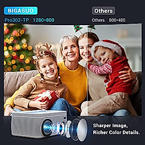 BIGASUO 5G WiFi Projector with DVD Player - 1080P Supported Home Projector with Bluetooth & Zoom, Portable Outdoor Movie Projector with Carry Bag & Tripod Compatible with Phone/Laptop/PS4/TV Stick