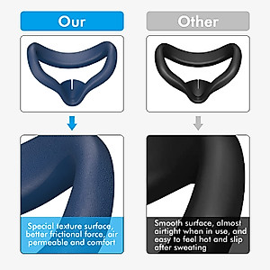 AIXOTO Silicone Face Cover for Oculus Quest 2/Meta, VR Mask Accessories Anti-Light Leakage Face Cushion Replacement with Protective Lens Cover, Sweatproof/Washable 2 Pairs (Navy Blue)