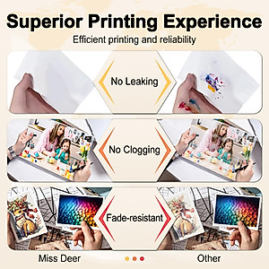 Miss Deer Compatible PGI-225 CLI-226 Ink Cartridges Replacement for Canon PGI225 CLI226 for PIXMA iP4920 iX6520 MG5120 MG6120 MG8120 MX892 MG8120B MG5220 Printer 20 Combo Pack (3 Sets + 2 PGI-Black)