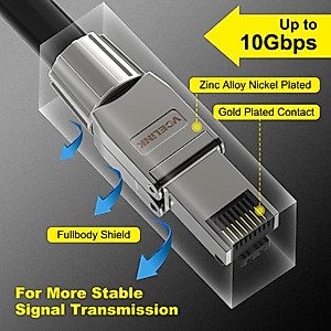 VCELINK RJ45 Connectors Tool Free Cat 7, Shielded RJ45 Modular Plugs 10 Gbps 600MHz PoE++, Reusable Easy CAT7 Ends for 23 AWG-22 AWG LAN Cable, 2-Pack