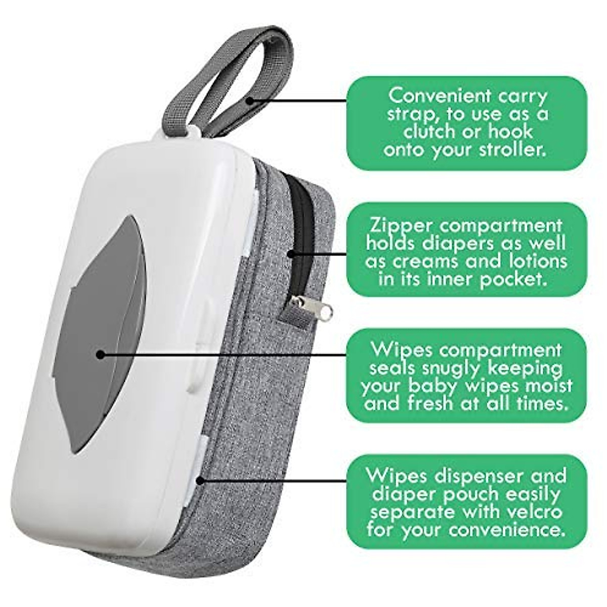 Baby Wipes Dispenser with Diaper Pouch 2 in 1 Portable Travel Clutch with Strap for Carrying Diapers and Wipes On The Go Grey Melange