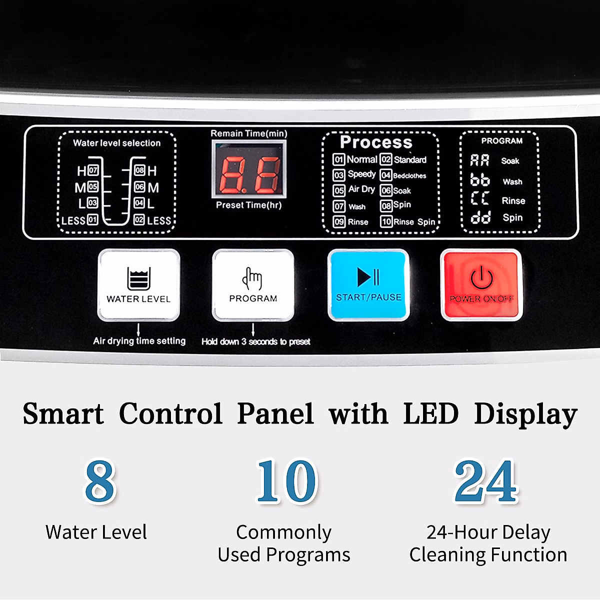 Winado Full Automatic Washing Machine, 17.6Lbs Top Load Portable Washer with Drain Pump, 10 Wash Programs 8 Water 2 in 1 Washer and Dryer for Apartments, RV, Camping