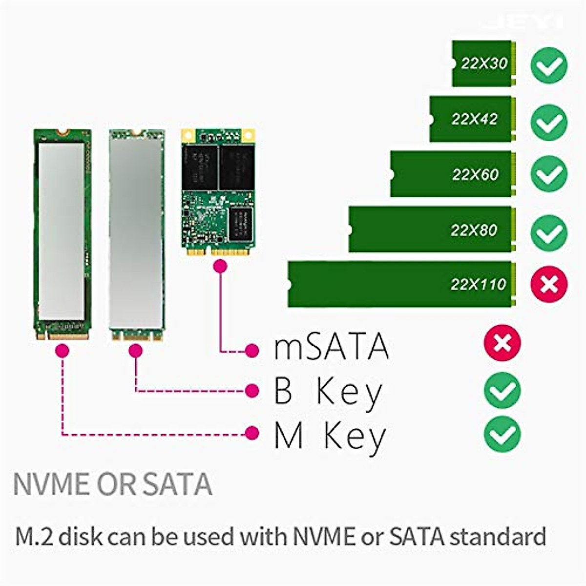 DOCOOP 2 in 1 M.2 NVMe SATA U2PCB M.2 NVME SSD Key M Key B SSD to U.2 SFF-8639 PCIe M2 Converter Desktop Computer Parts