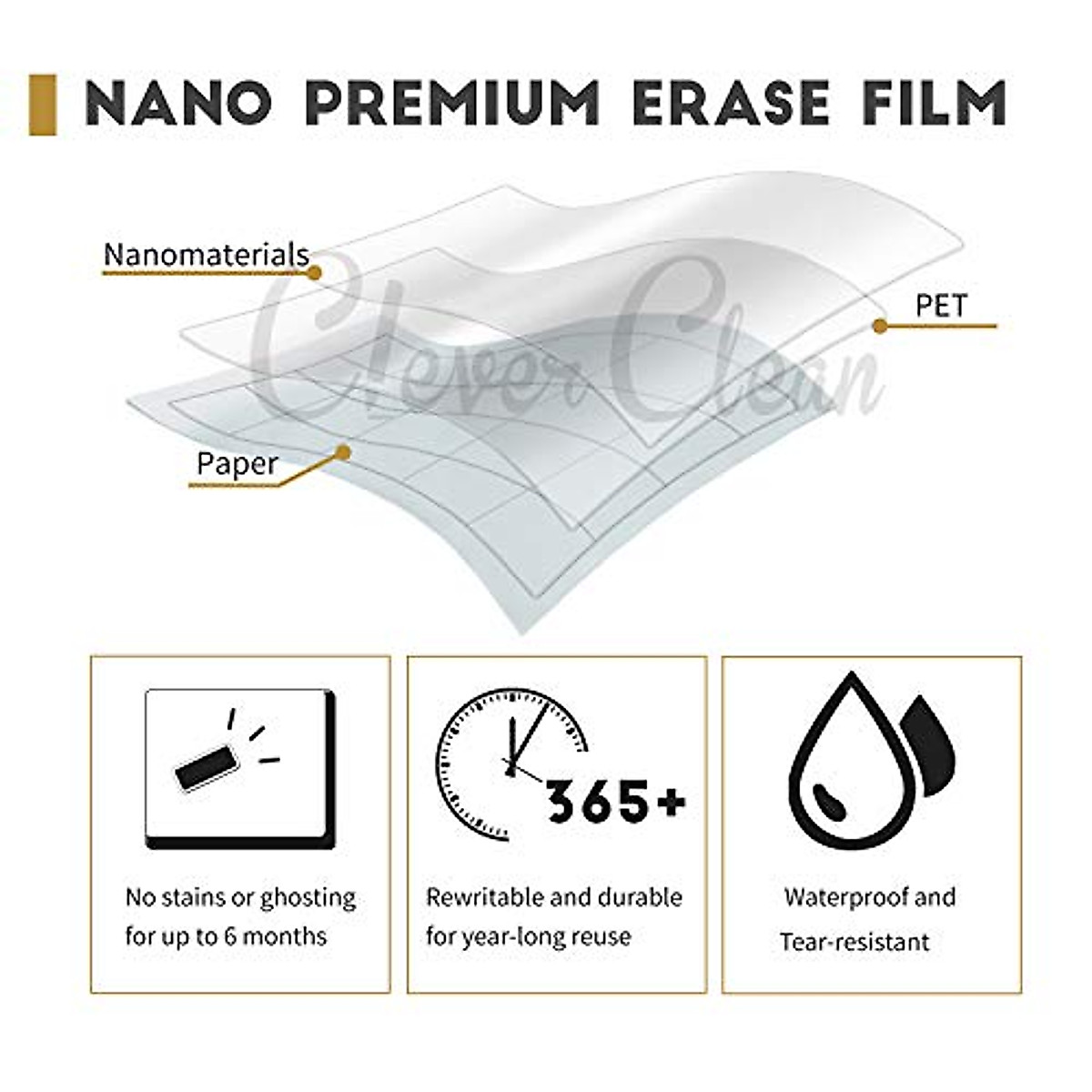 Dry Erase Wall Calendar - 52" x 36" X Large Undated Monthly Planner for Home, Office, School - Reusable Jumbo Laminated Task Organizer