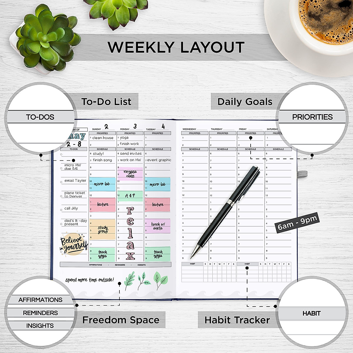 ) Live Whale Planner - Undated Weekly Planner, Personal Hourly Planner - Habit Tracker Crafted to Increase Productivity, Track Goals and Achieve Well Being. (Blue/Grey)