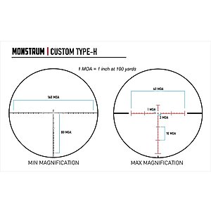 Monstrum G3 6-24x50 FFP Rifle Scope | Monstrum SS-H Scope Sunshade | Bundle