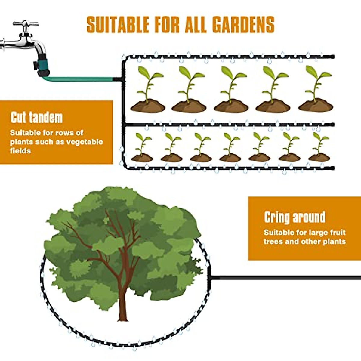 Soaker Hose 100ft for Garden Beds Solid Brass Interface Irrigation Save 70% Water Heavy Duty Rubber 1/2" Diameter Great for gardens/flower beds Accessories Contain Various Connections