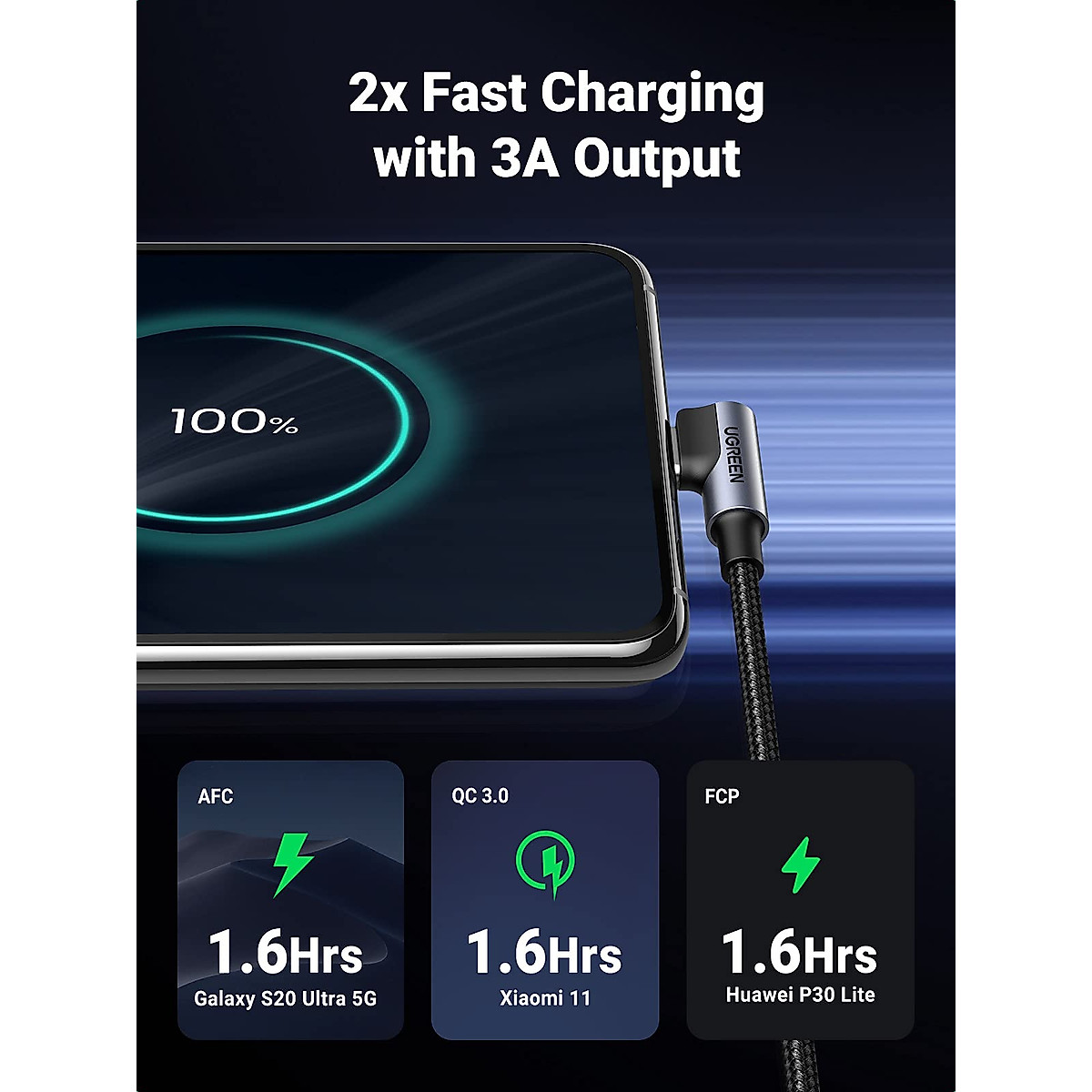 UGREEN USB to USB C Cable 90 Degree USB C Fast Charging Cord Compatible with iPhone 15/15 Plus/15 Pro/15 Pro Max/Samsung Galaxy S10/S10+/Pixel 7/6a/LG G8/G7/Pixel/Switch, etc, 1.6FT