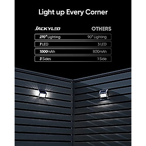 JACKYLED 12 Pack Solar Step Lights Outdoor, 3-Side 7 LED Brighter Solar Deck Lights Stainless Steel IP65 Waterproof Solar Fence Lighting for Stair, Patio, Fence, Step, Garden (Cool White)