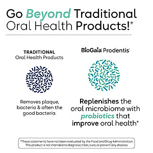 BioGaia Prodentis | Dental Probiotic Lozenges | Promotes Healthy Gums & Teeth | Defends Against Dental Problems | Replenishes Oral Microbiome | Improves Oral Health | Mint Flavor | 30 Day Supply