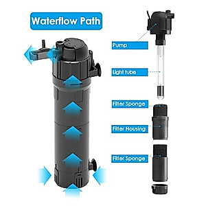 AquaMiracle Aquarium Filter Fish Tank Filters Green Water Cleaning Filter Pump with Timer, Dual Mode (Aeration/Rainfall) for 40-120 Gallon Aquariums, Flow Rate and Direction Adjustable