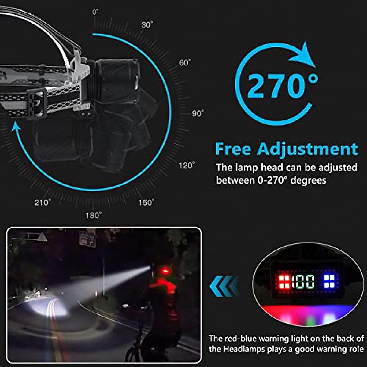 Headlamp Rechargeable for Adults 100000 Lumens, XHP99 Bright Head Lamps Outdoor Led Headlight - 4 Modes, 270° Adjustable, Red-Blue Warn Light, Digital Power Displayer, Zoomable Mutifunction Headlamps