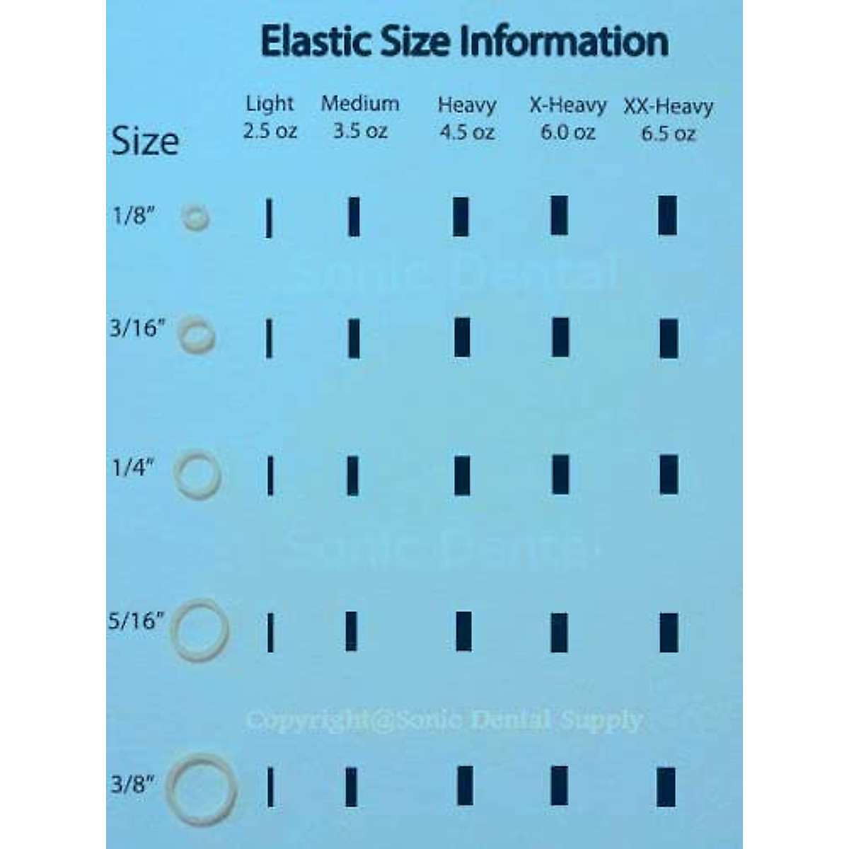 3/16 inch Heavy 4.5 oz - Orthodontic Elastic Rubber Bands - 100 Pack - Clear Latex Free, Small, Braces, Dreadlocks Hair Braids, Tooth Gap, Packaging, Crafts, Sonic Dental Supply - Made in USA