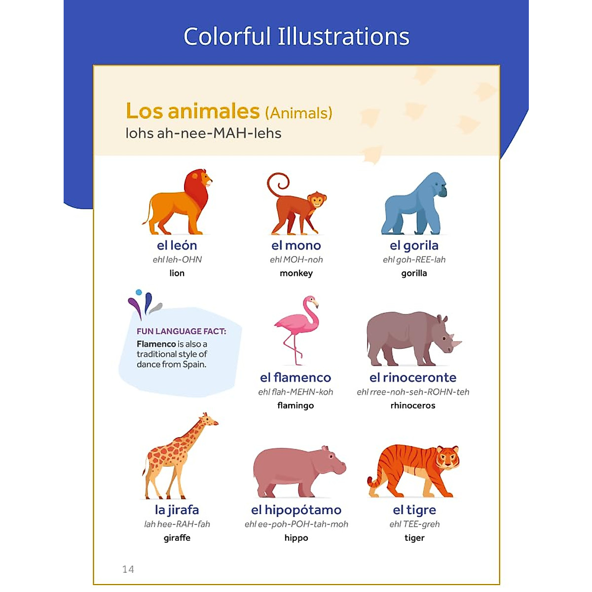 Rosetta Stone Spanish Picture Dictionary, Spanish Dictionary to Learn Spanish Vocabulary, Spanish Grammar, and Phrases, Dictionary for Kids and ... Dictionaries) (English and Spanish Edition)