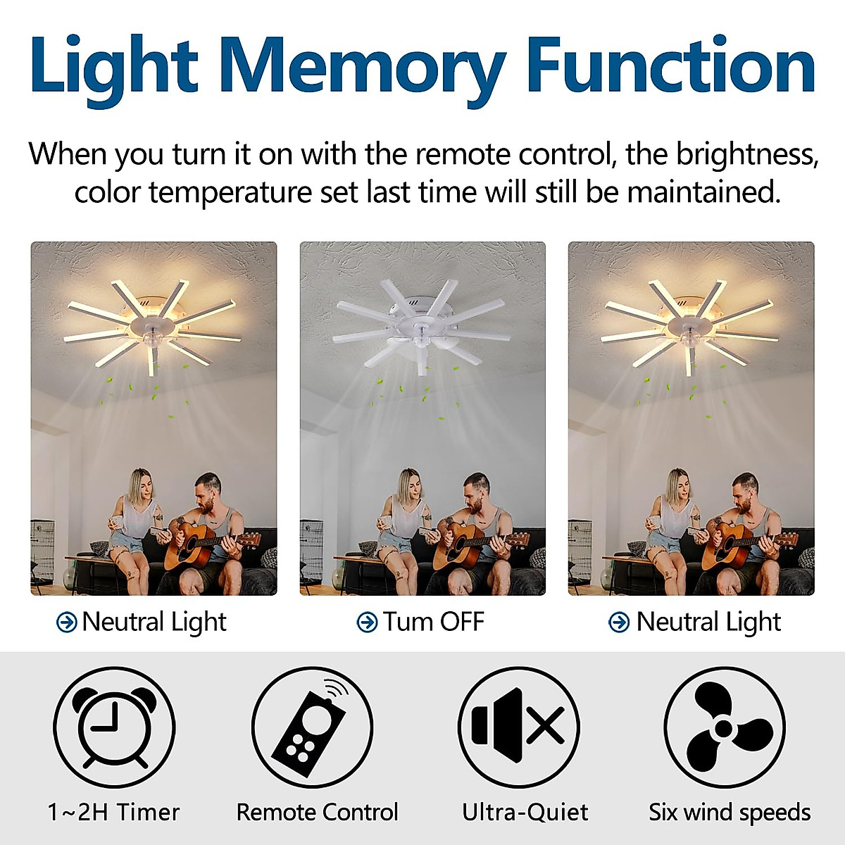 HuixuTe 27" Geometric Ceiling Fan with Lights, 3 Colors 6 Speeds Personalized Ceiling Fan with Light Remote Control, White Low Profile Ceiling Fan with Light for Kitchen Bedroom