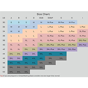 Suekaphin 5PACK Nursing Bra Wireless Bra Women's Sleeping Maternity Bra Breastfeeding Bra,XX-Large,Black/Nude/Pink/Purple/Lightblue