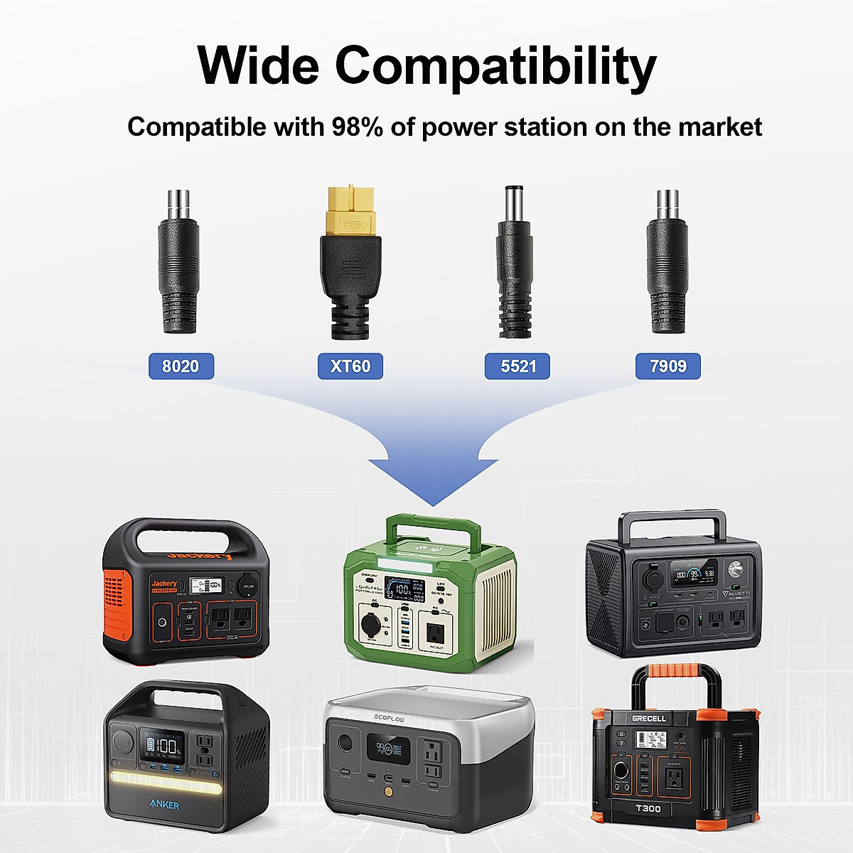 105W 20V Portable Solar Panel for Apollosolar/Jackery/Bluetti/EcoFlow/Anker Power Station, Foldable Solar Panels with 18W USB & USB-C Outputs IP65 Waterproof for Camping RV Trip Off-Grid Living