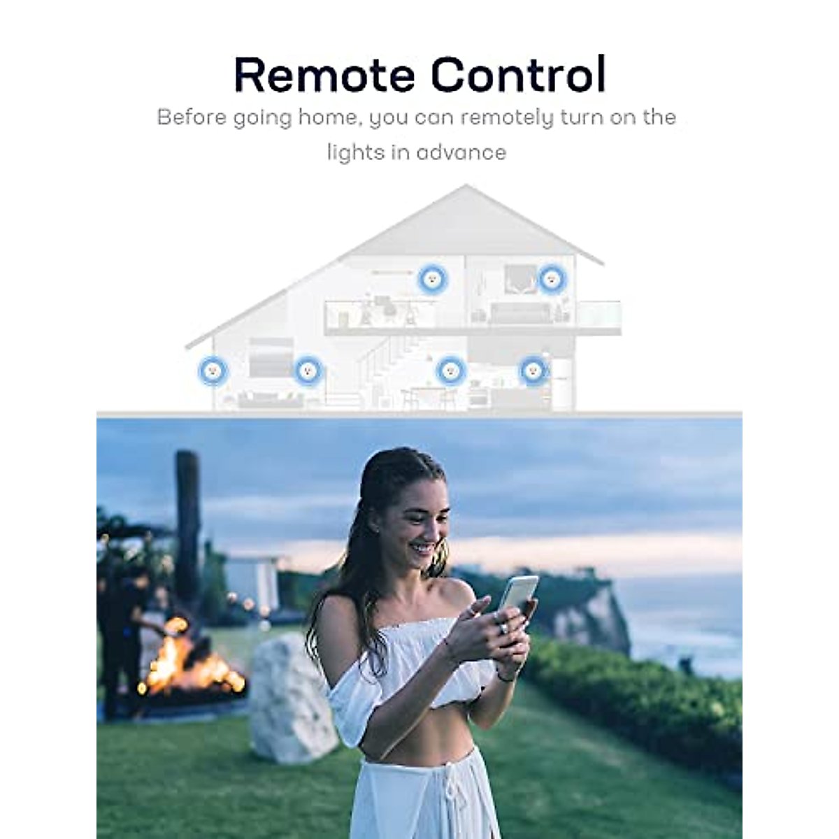 Smart Plug, Alexa Plug 2 Packs, Smart Plugs That Work with Alexa and Google Home, Smart Life WiFi Plug with Remote&Voice Control, Timer Plug(2.4GHz Only)