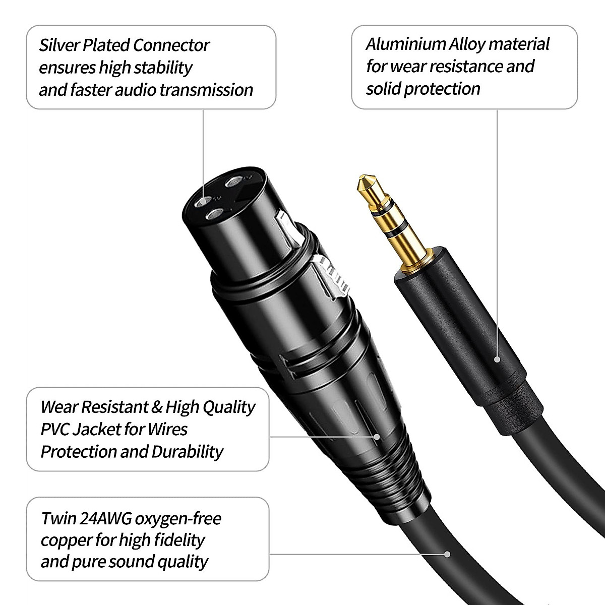 Sound harbor XLR Female to 3.5mm Microphone Cable, XLR to 1/8 Inch Female Patch Cables, 6.5 Feet