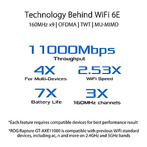 ASUS ROG Rapture Tri-band WiFi 6E Gaming Router with 6GHz, 2.5G Port, VPN Security, AiMesh Compatible