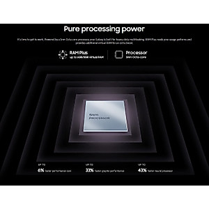 Samsung Galaxy A53 5G (128GB, 6GB) 6.5", IP67 Water Resistant, Dual SIM GSM 4G Volte Unlocked (Not Verizon Boost At&t Cricket) International Model A536E/DS (25W Charging Cube Bundle, Awesome Peachh)