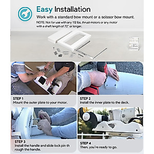 1854054 RTA-54 for Minn Kota Composite Quick Release Bracket Mounted Plate for Riptide Electric Steer Trolling Motor Terrova, Ulterra, PowerDrive V2 & Deckhand 40