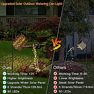 Afootry Solar Watering Can with Lights,Solar Outdoor Garden Decor Waterproof Large Hanging Lantern Landscape Lights Outside Decorations for Yard Clearance Porch Patio Pathway Gardening Gift