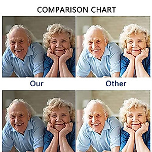 Digital Cameras for Photography Digital Camera for Photography 1500AH 8X Digital Zoom, 12MP Camera Rechargeable Shoot Cameras,Built-in Microphone, 1080P HD Recording Camera for Kids/Adult/Elderly