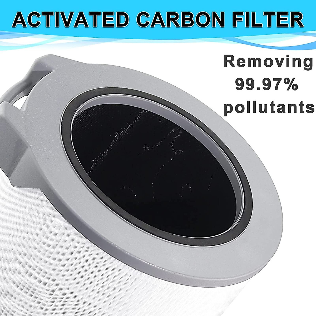 LV-H134 H13 True HEPA Filter Replacement for Levoit LV-H134 Purifier