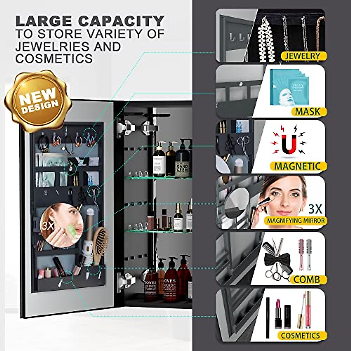VESLINY Medicine Cabinets 30x32 LED Lighted Medicine Cabinet with Mirror for Bathroom Double Doors with Flip-Out Magnifying Mirror Door Storage Defogger Dimmable Lighting Black Surface Wall Mount