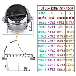 MBROS Wall Vent Outlet, Roof Ventilator, Louvered Vent Hood, 70mm, 80mm, Fine Workmanship, Simple Style, The Top is Hemispherical, Ideal for Bathroom Exhaust Fans, Kitchen Hoods, Garages, Sheds