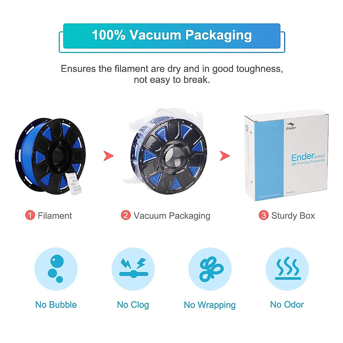 Creality Official 3D Printer PLA Filament 1.75mm 1KG Blue