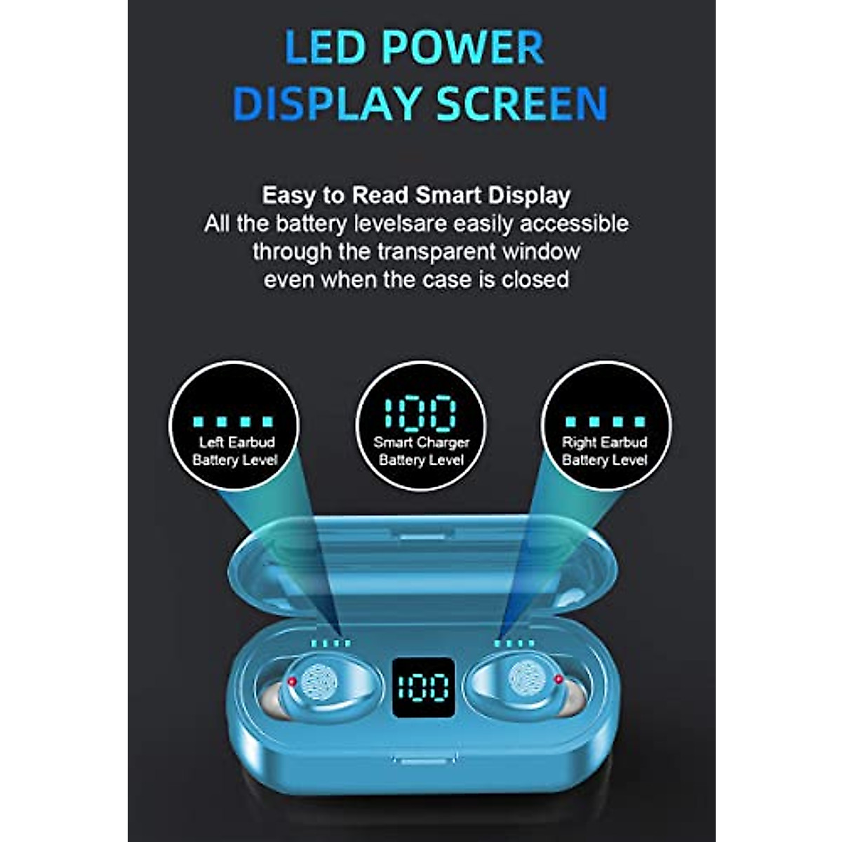 eDealz Fully Wireless Bluetooth 5.0 Rechargeable IPX7 Waterproof Earbud Headphones w Microphone, 2000mAh USB Smart Dual Charging Case/Stand Surround Stereo Bass and Passive Noise Cancelling (Blue)